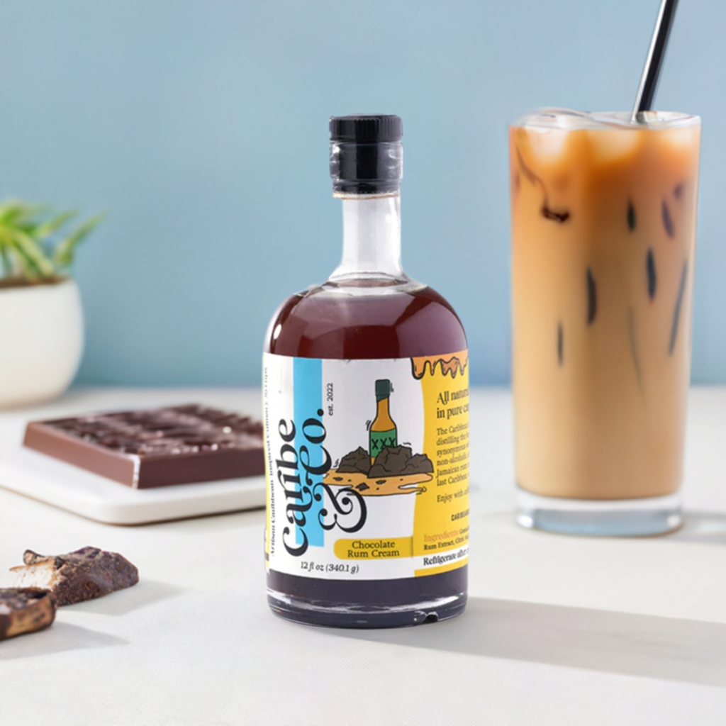 Products – Caribe & Co.